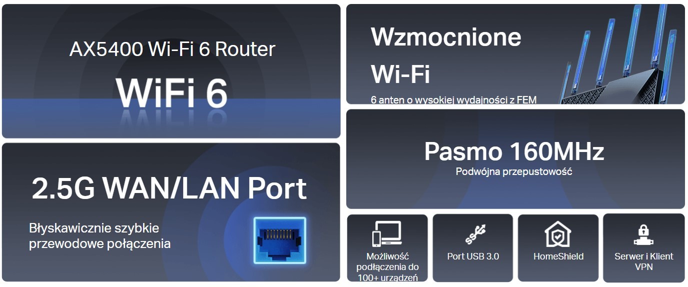 TP-Link Archer AX72 Pro oraz Archer AX55 Pro – nowe routery Wi-Fi 6 z ... TP-Link Archer AX72 Pro oraz Archer AX55 Pro – nowe routery Wi-Fi 6 z ...