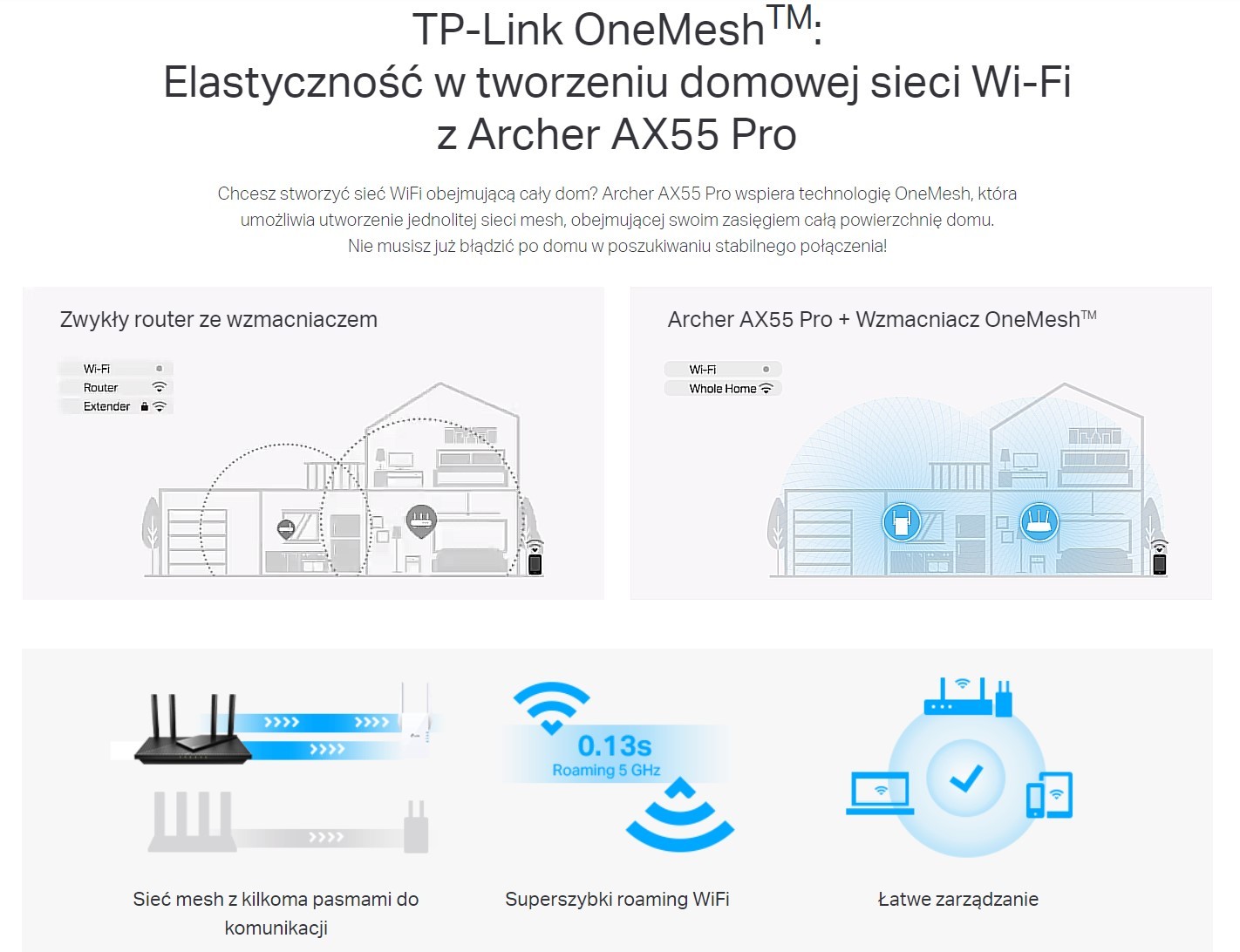 TP-Link Archer AX72 Pro oraz Archer AX55 Pro – nowe routery Wi-Fi 6 z ... TP-Link Archer AX72 Pro oraz Archer AX55 Pro – nowe routery Wi-Fi 6 z ...
