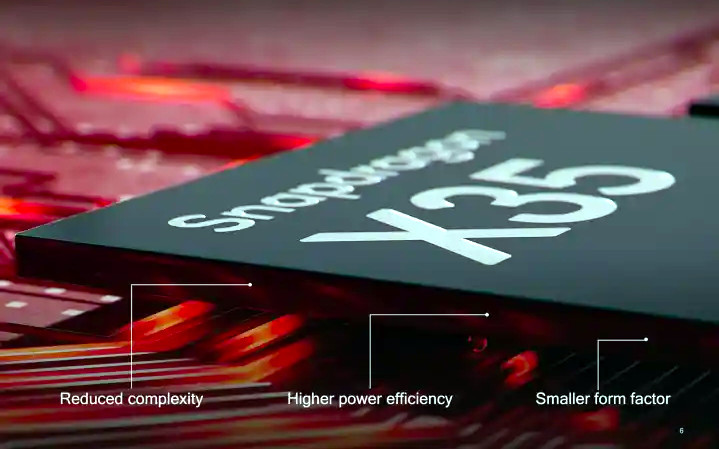 Snapdragon X35 5G - Qualcomm przedstawia pierwszy na świecie modem-RF z ... Snapdragon X35 5G - Qualcomm przedstawia pierwszy na świecie modem-RF z ...