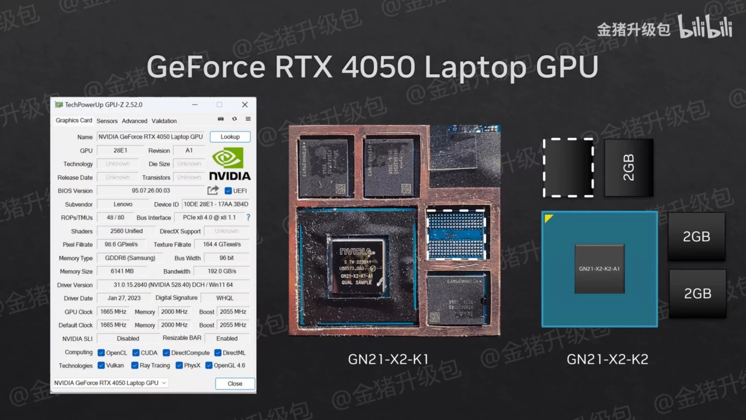 NVIDIA GeForce RTX 4070 Laptop GPU ma dość rozczarowujące osiągi w ...