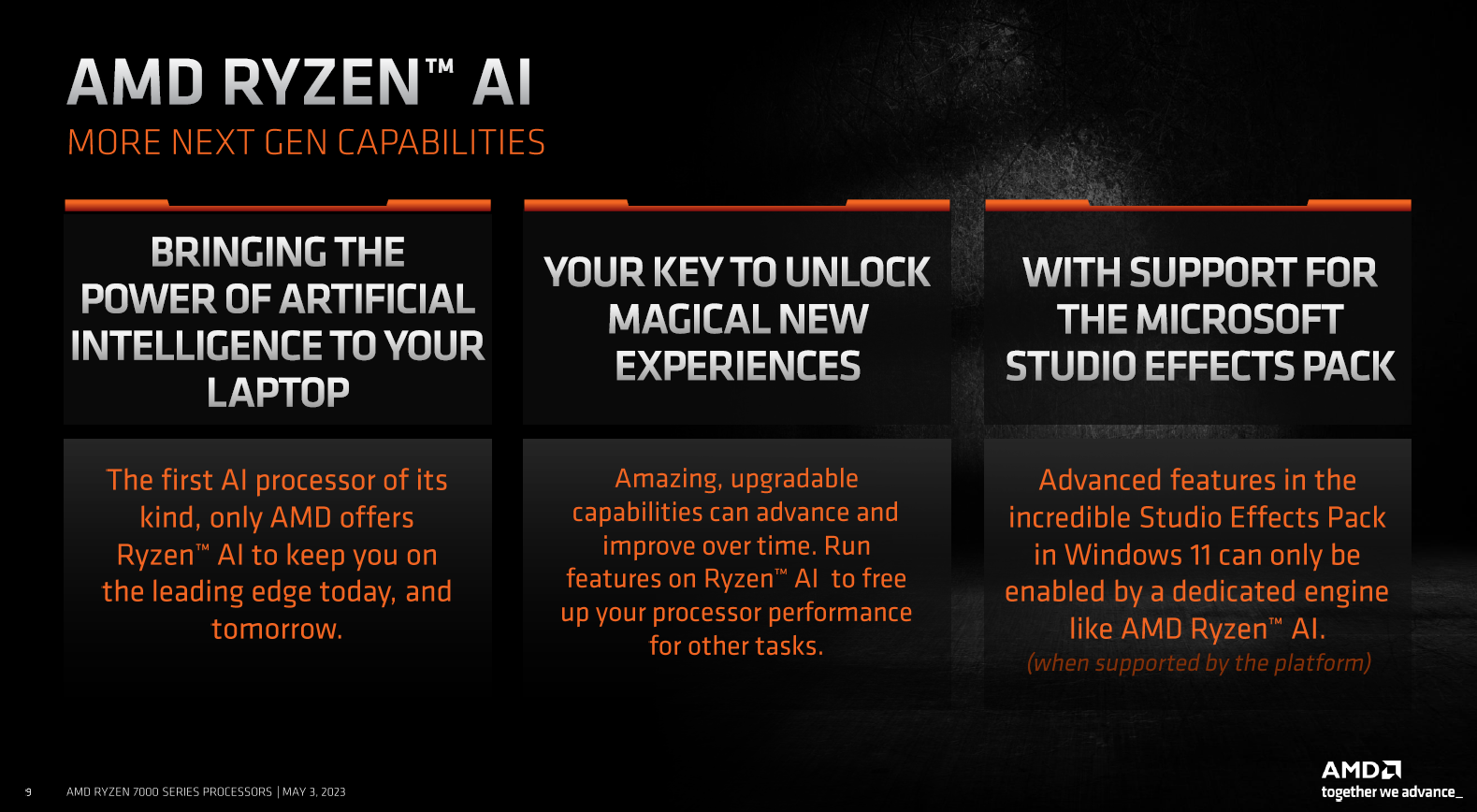 AMD Ryzen 7 7840U, Ryzen 5 7640U, Ryzen 5 7540U, Ryzen 3 7440U ...