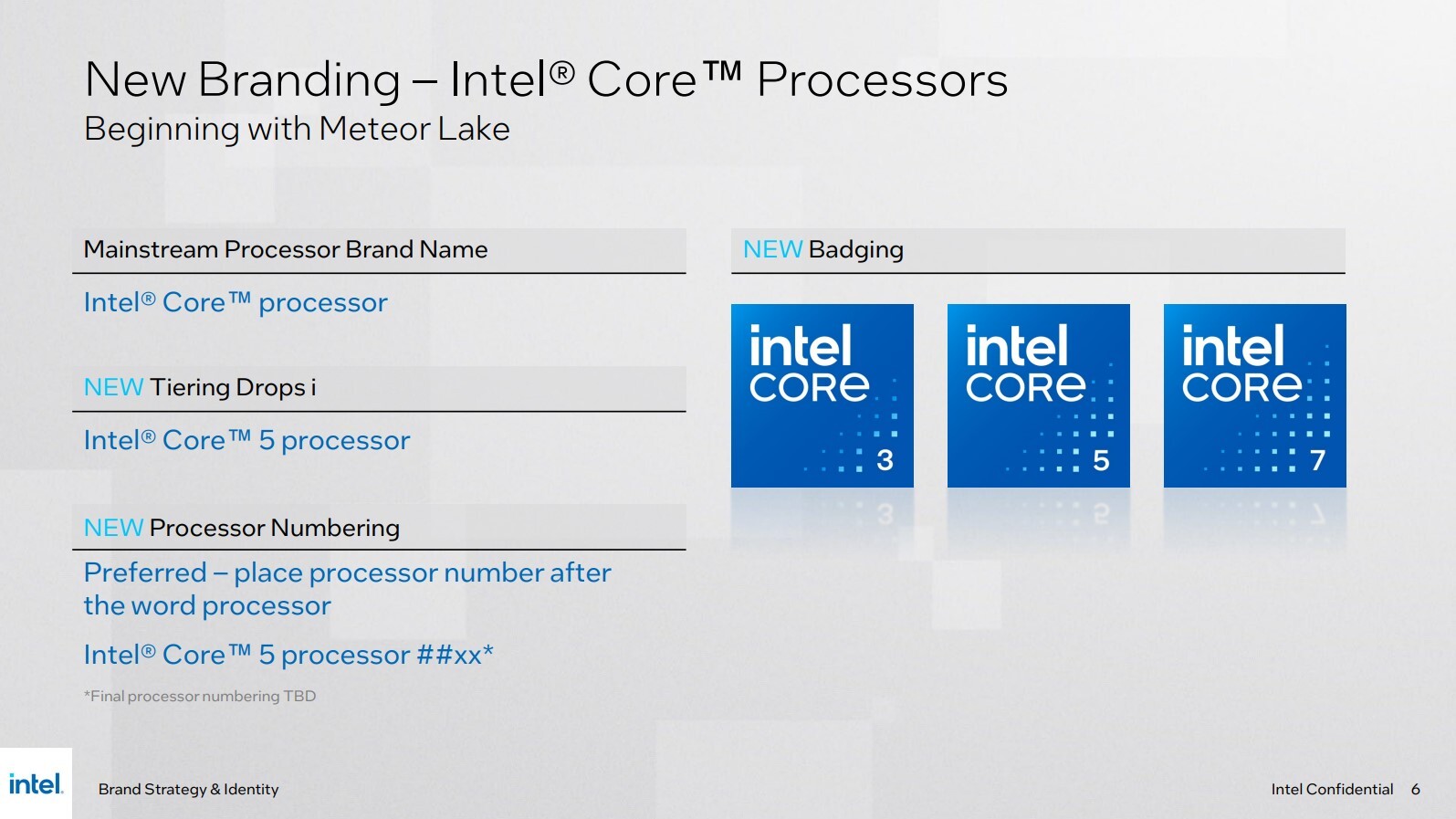 Intel Core 3, Core 5, Core 7 oraz Intel Core Ultra 5, Core Ultra 7 ...