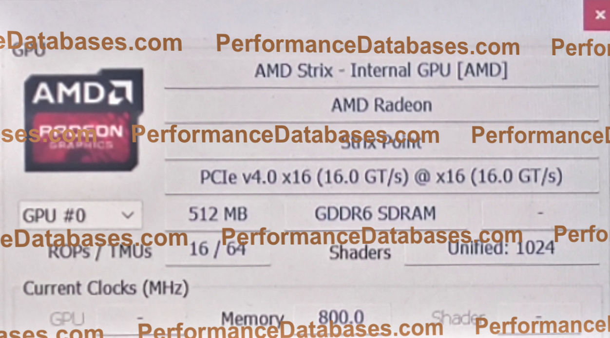 AMD Ryzen 8000 z serii APU Strix - nowe informacje potwierdzają ...