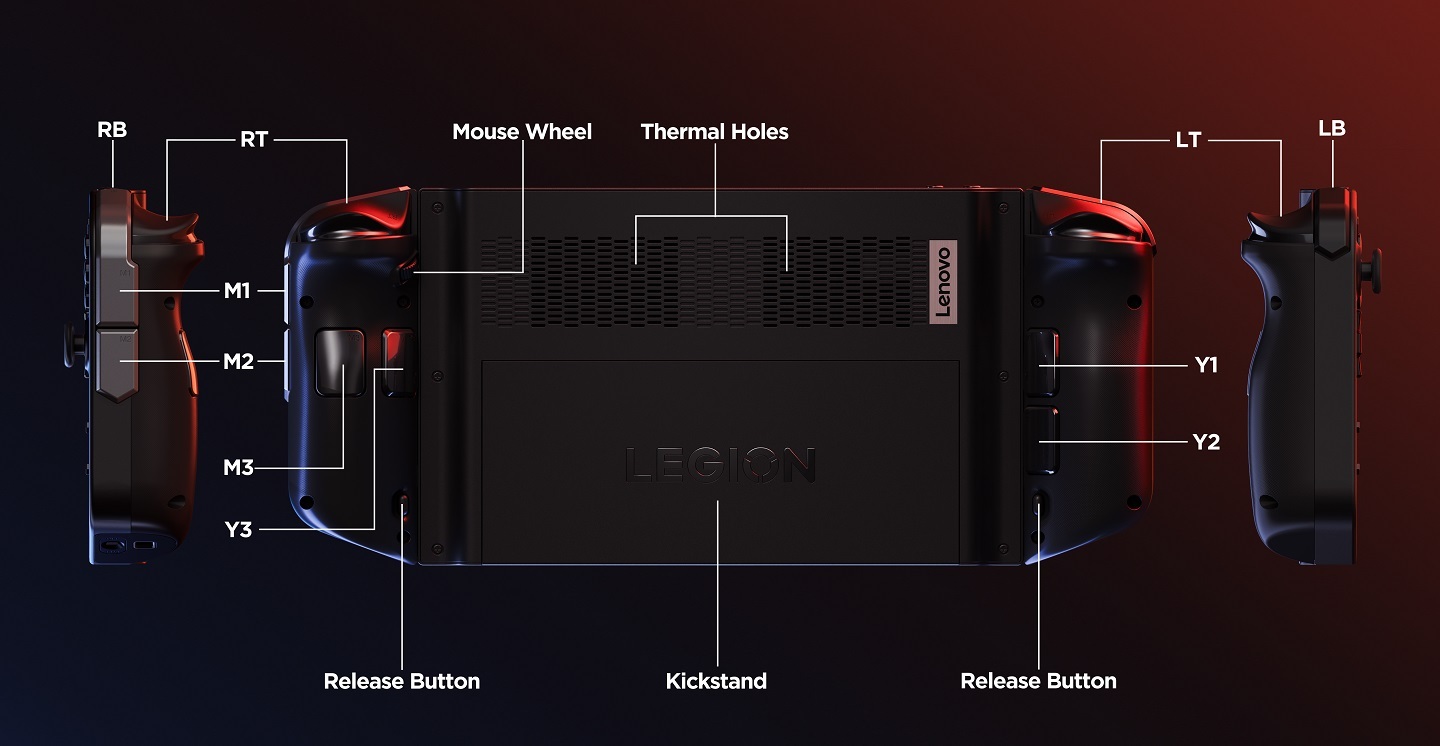 Lenovo Legion Go - oficjalna specyfikacja, cena oraz data premiery ... Lenovo Legion Go - oficjalna specyfikacja, cena oraz data premiery ...