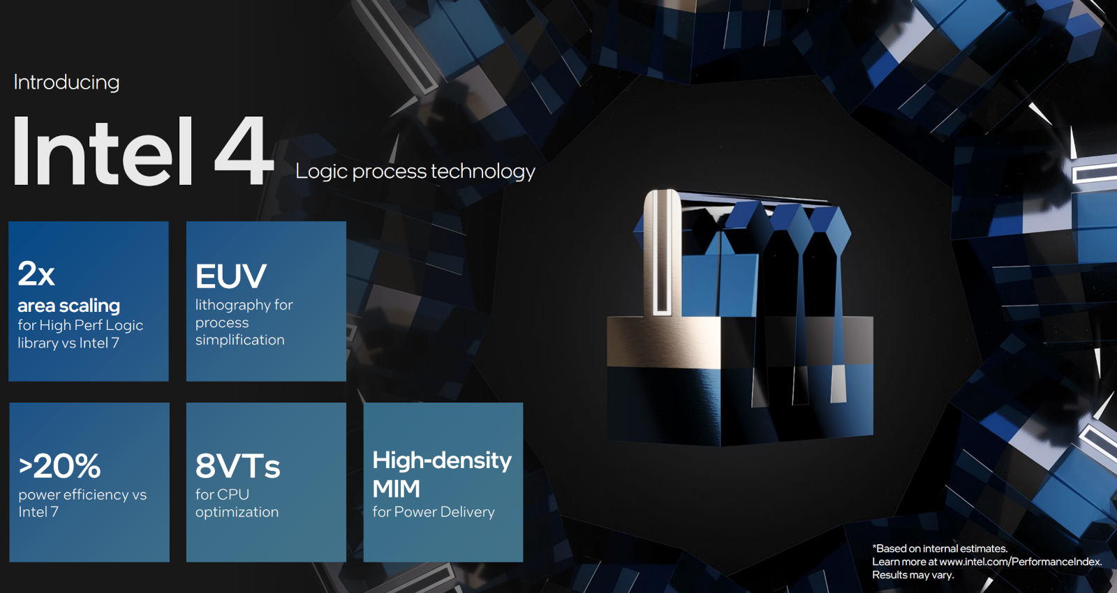 Intel Innovation 2023 - poznaliśmy szczegóły litografii Intel 4, która ...