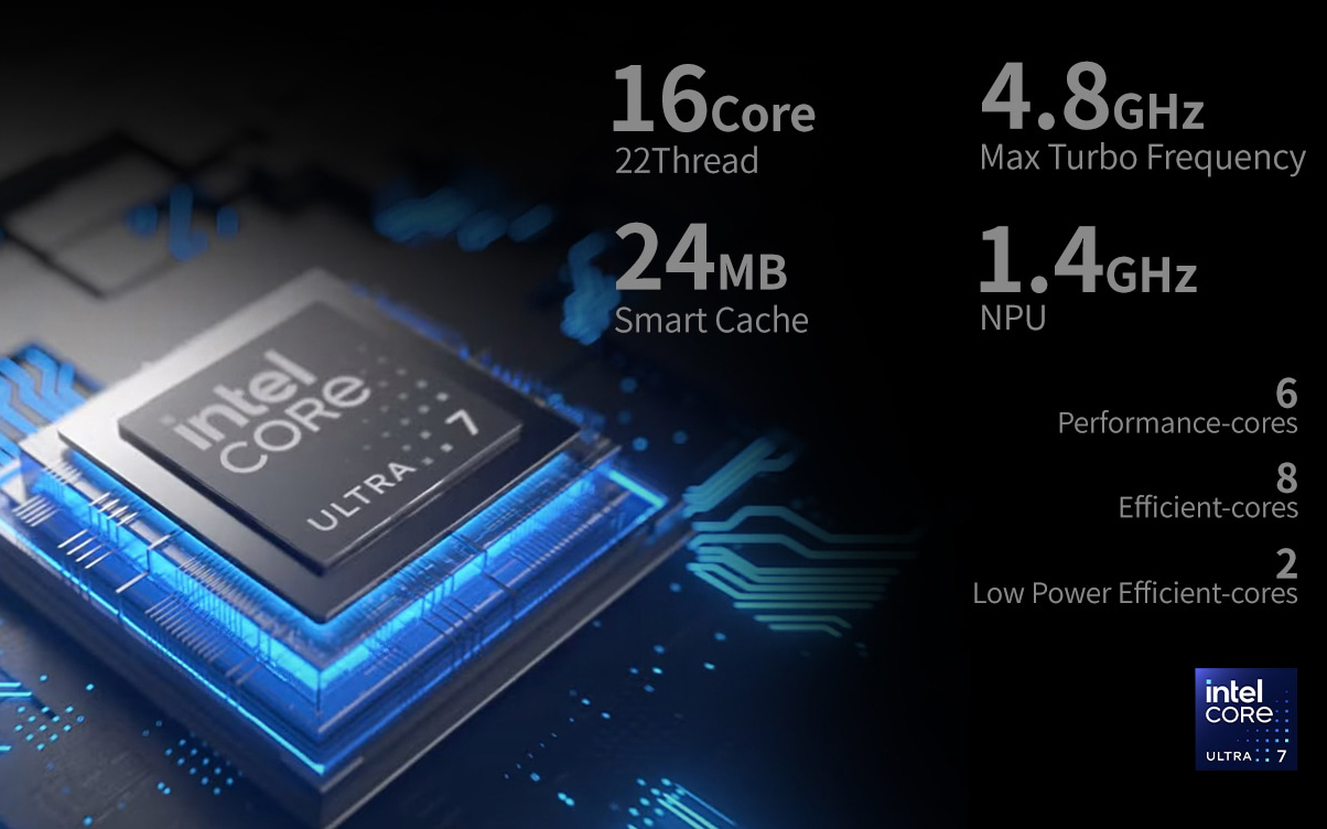 OneXPlayer X1 - handheld 3w1 z pierwszymi testami wydajności ...