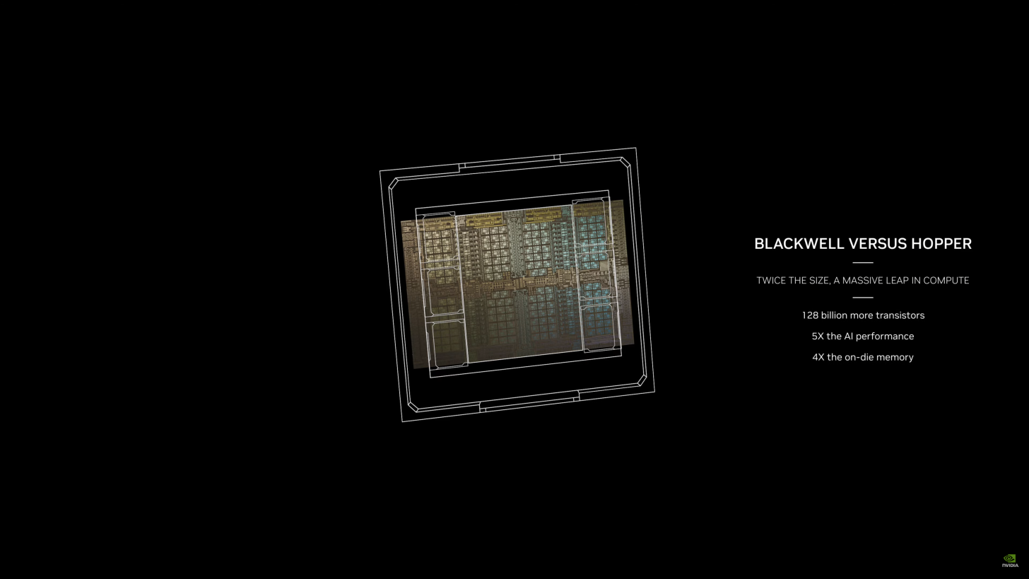 NVIDIA B200 Tensor Core - akcelerator graficzny oparty na architekturze ...