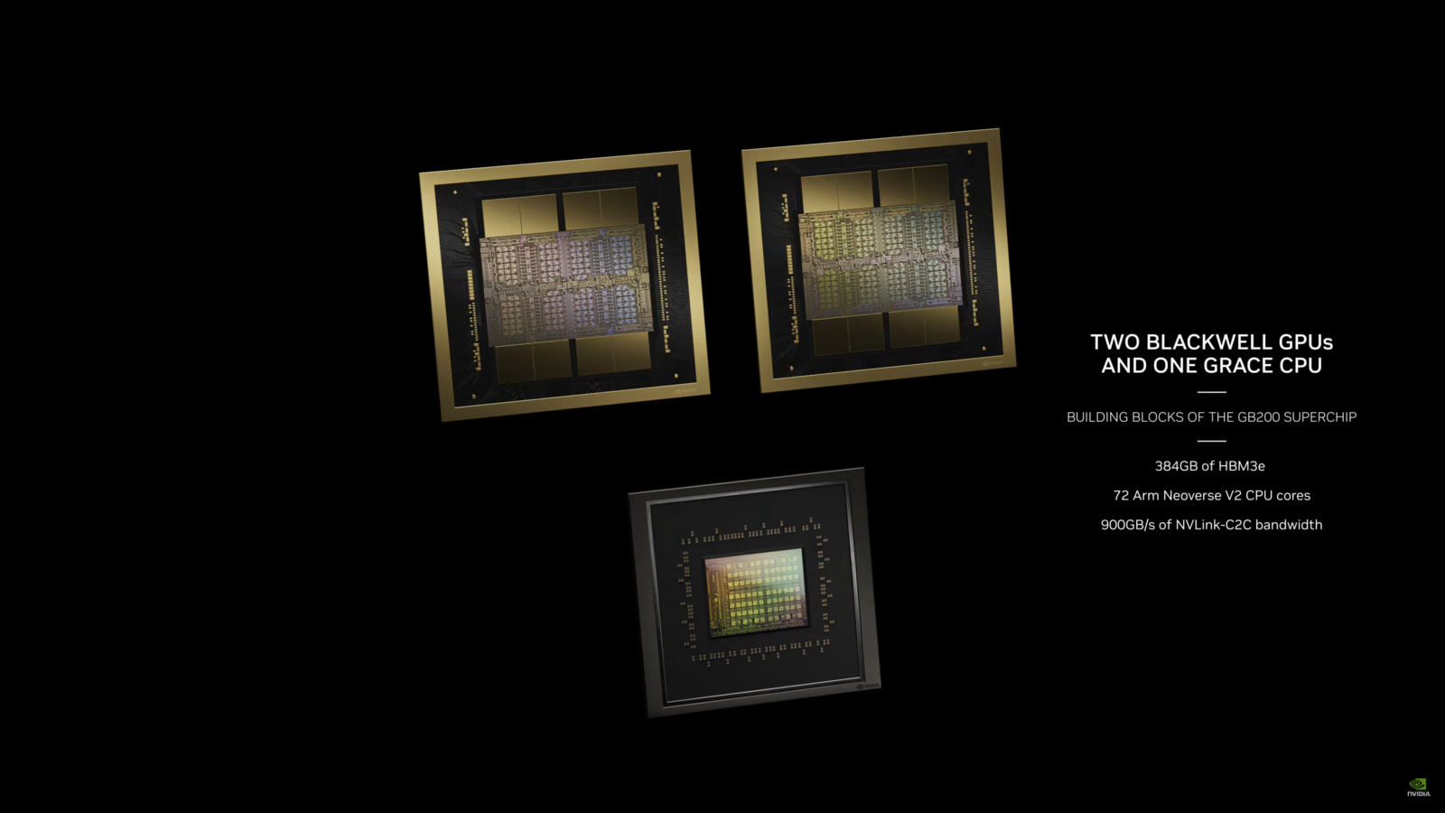 NVIDIA B200 Tensor Core - akcelerator graficzny oparty na architekturze ...