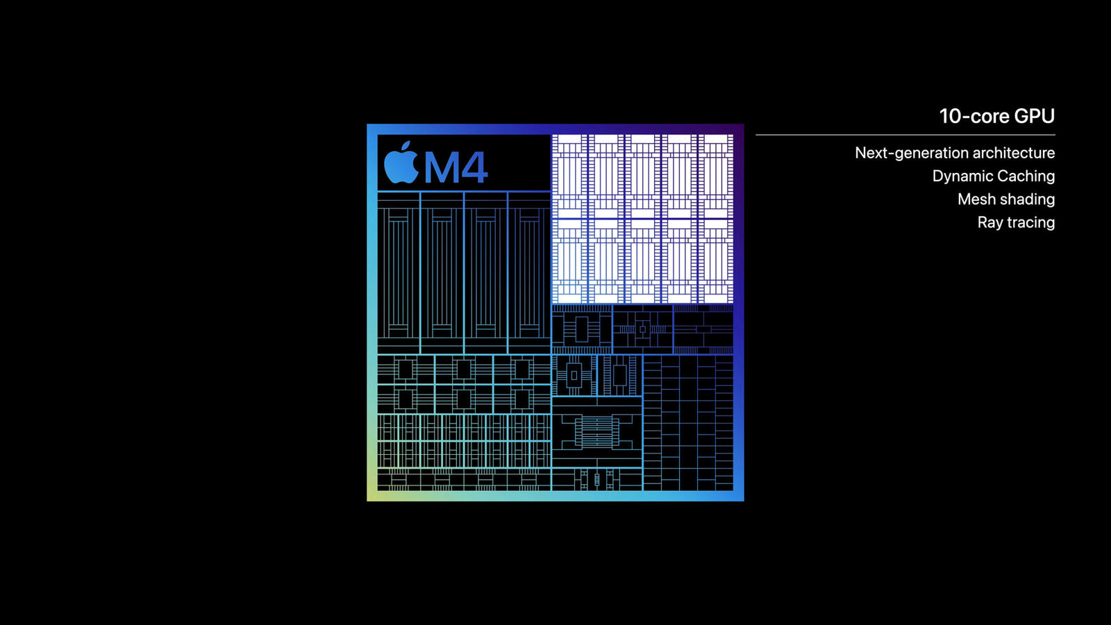 Apple M4 oficjalnie zaprezentowany - nowy procesor skorzysta nie tylko ... Apple M4 oficjalnie zaprezentowany - nowy procesor skorzysta nie tylko ...