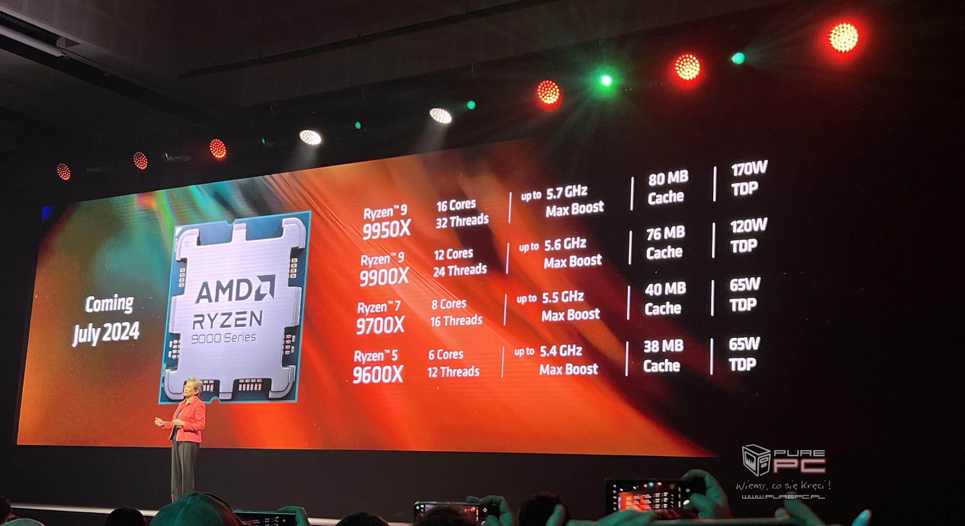 AMD Ryzen 9 9950X, Ryzen 9 9900X, Ryzen 7 9700X, Ryzen 5 9600X ...