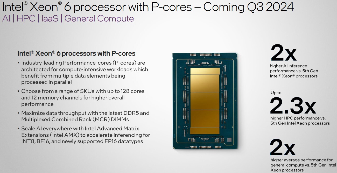 Procesory Intel Xeon 6 oficjalne zaprezentowane. Nowa generacja ...