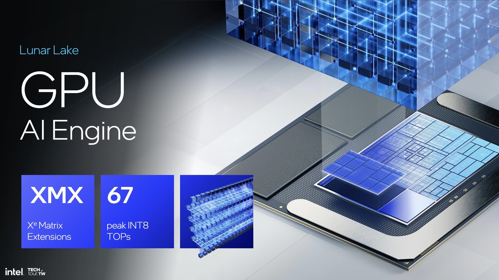 Intel Xe2 - Analiza przebudowanej od podstaw architektury GPU dla ... Intel Xe2 - Analiza przebudowanej od podstaw architektury GPU dla ...