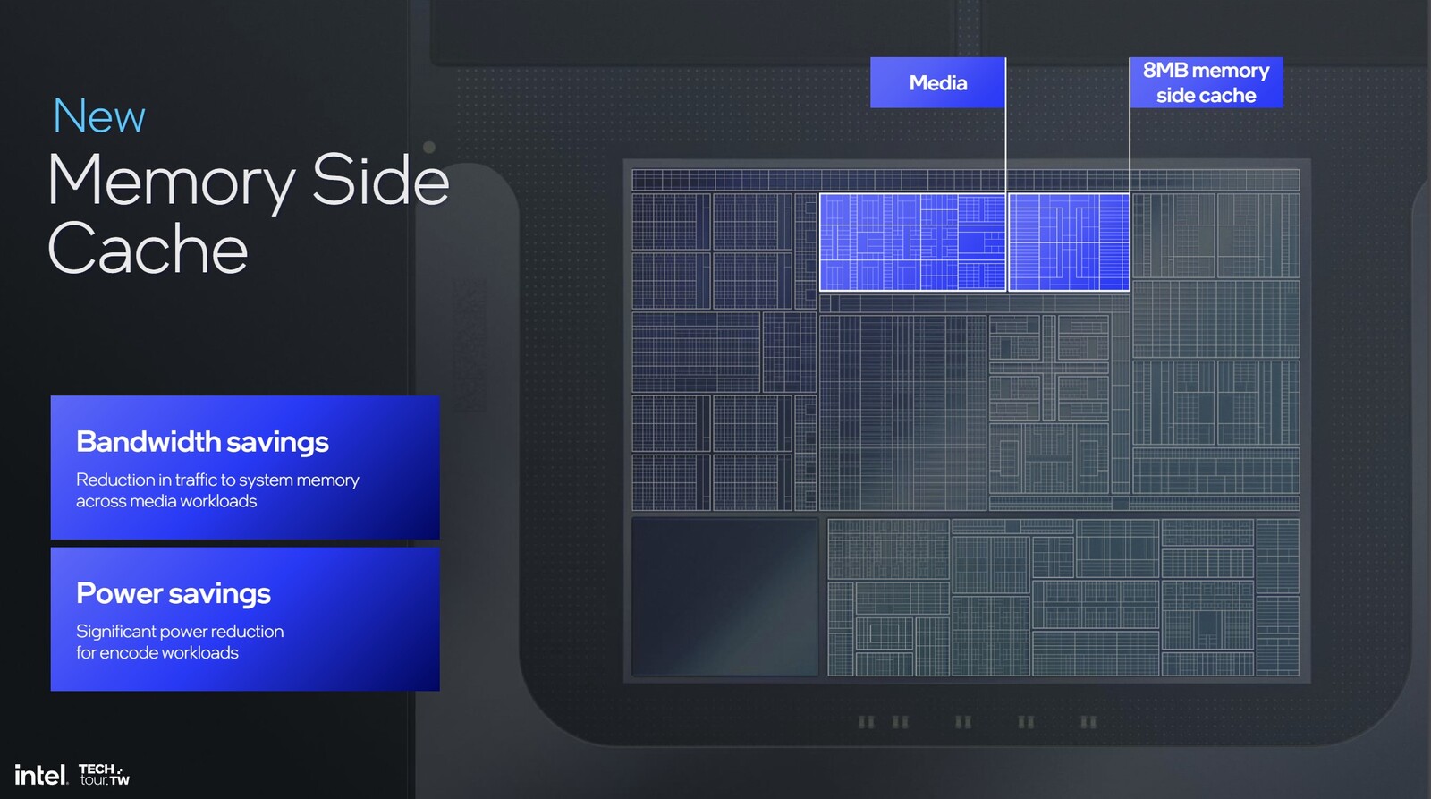 Intel Xe2 - Analiza przebudowanej od podstaw architektury GPU dla ... Intel Xe2 - Analiza przebudowanej od podstaw architektury GPU dla ...