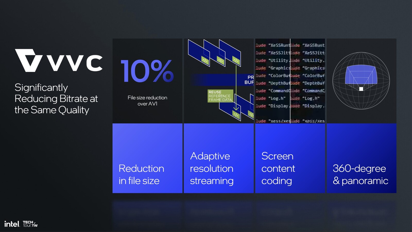 Intel Xe2 - Analiza przebudowanej od podstaw architektury GPU dla ... Intel Xe2 - Analiza przebudowanej od podstaw architektury GPU dla ...