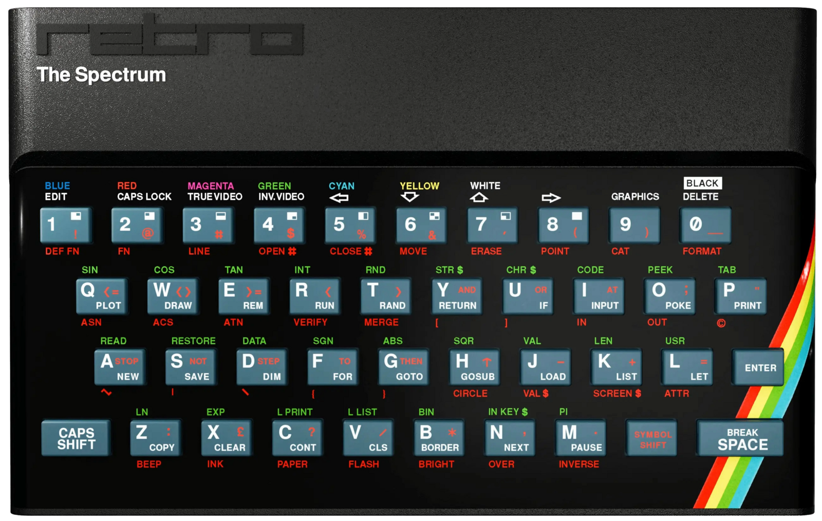 The Spectrum - nadchodzi nowa retro konsola, która ma zapewnić podobne ...