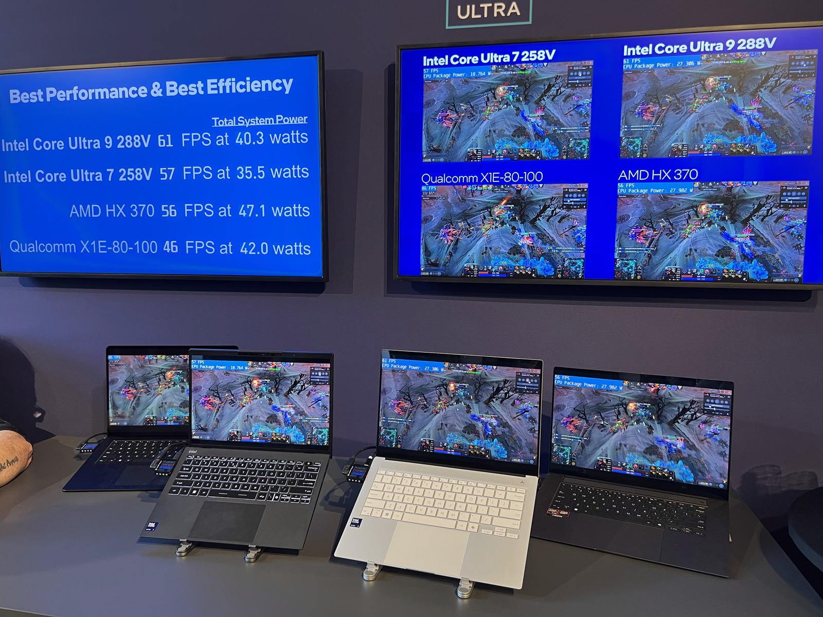 Intel Core Ultra 9 288V oraz Core Ultra 7 258V - pierwsze wyniki ...