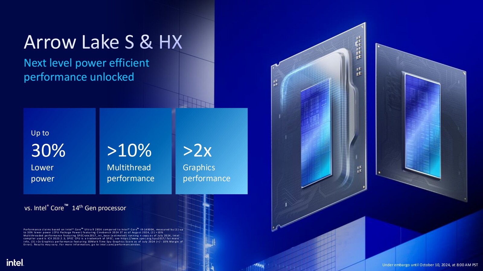 Intel Arrow Lake-S oraz Arrow Lake-HX - Charakterystyka architektury Lion Cove, Skymont, Xe-LPG ...