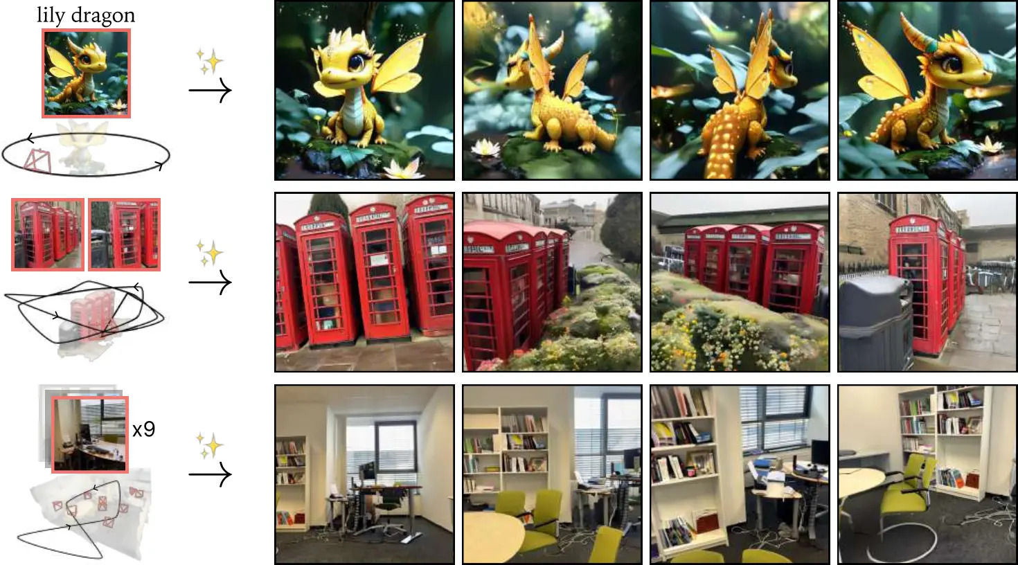 Stability AI prezentuje Stable Virtual Camera oferując przełom w konwersji obrazów 2D na filmy ...