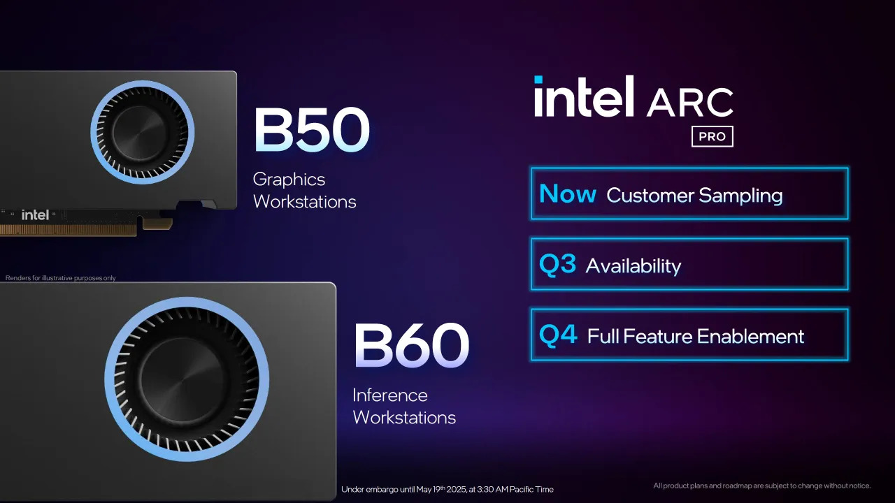 Intel Arc Pro B50 i B60 na Computex 2025. Nowe GPU z 16 i 24 GB VRAM dla profesjonalnych ...