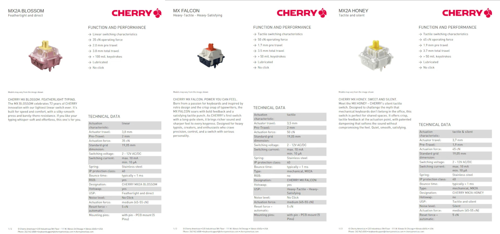 Cherry prezentuje nowe przełączniki indukcyjne i mechaniczne dla klawiatur gamingowych na ...