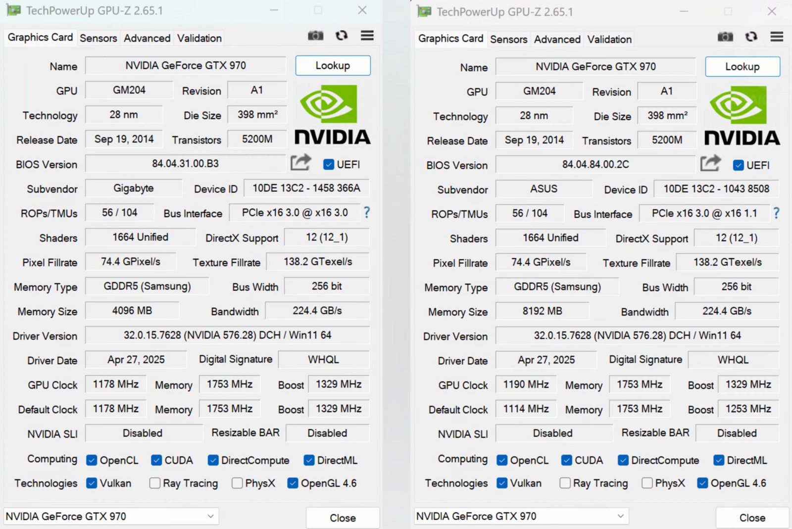 NVIDIA GeForce GTX 970 z 8 GB pamięci. Jak jedna z najpopularniejszych ...