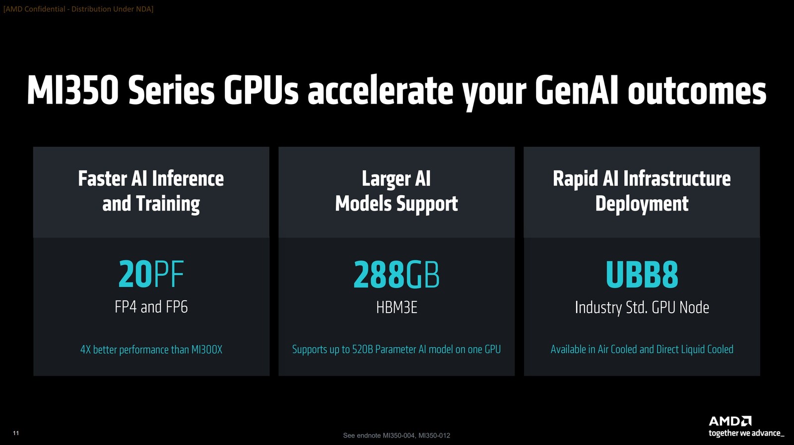 AMD Instinct MI350X oraz Instinct MI355X oficjalnie zaprezentowane ...
