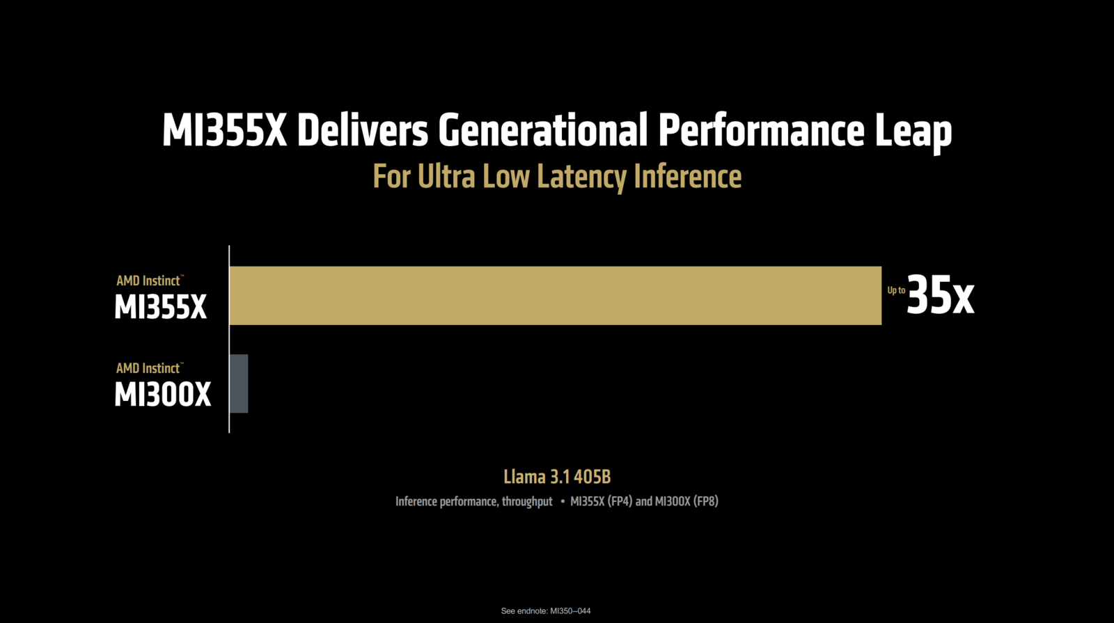 AMD Instinct MI350X oraz Instinct MI355X oficjalnie zaprezentowane ...