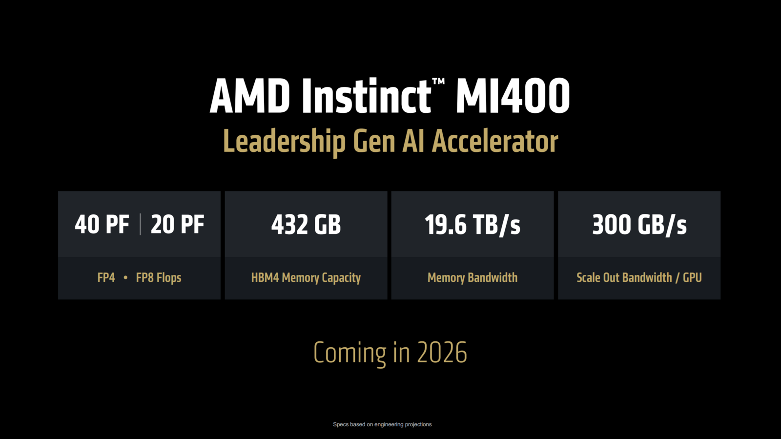AMD Instinct MI400 z 432 GB pamięci HBM4 zadebiutuje w 2026 roku. AMD ...