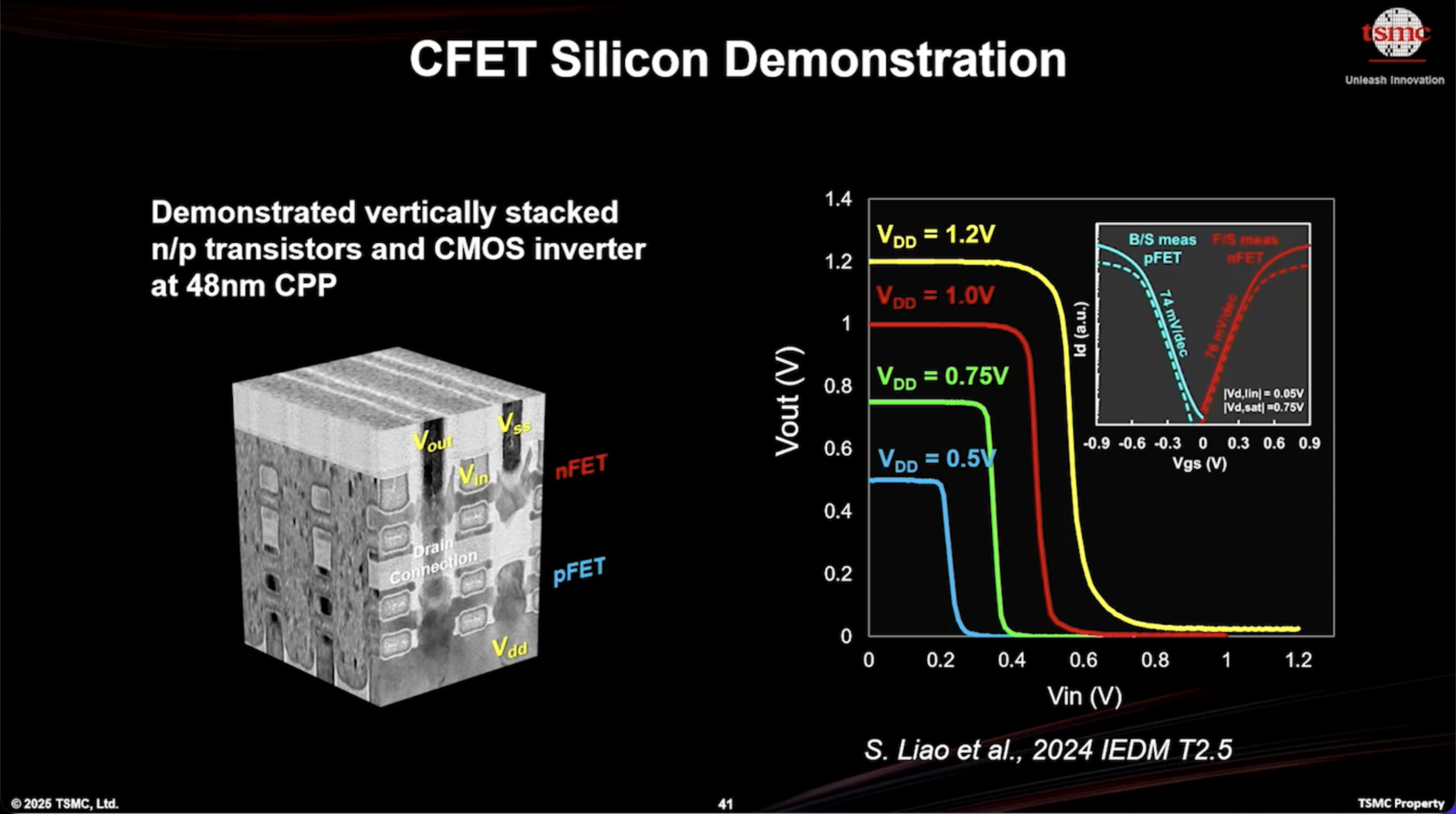 Intel inwestuje w High‑NA EUV i rozwija tranzystory CFET. Nowa strategia walki o przewagę w ...