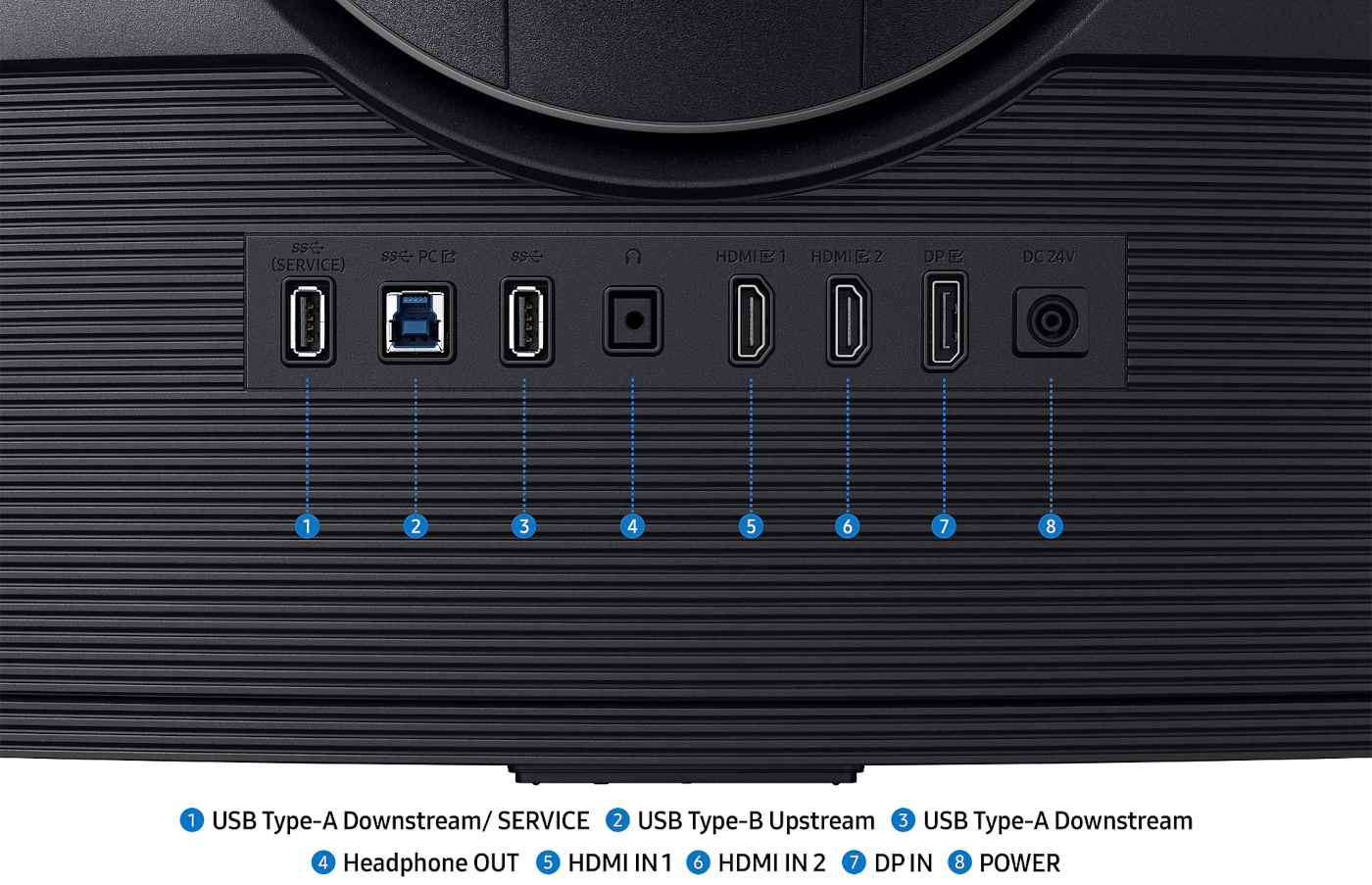 Samsung Odyssey G7 G75F - wielki monitor 4K z zakrzywionym ekranem ...