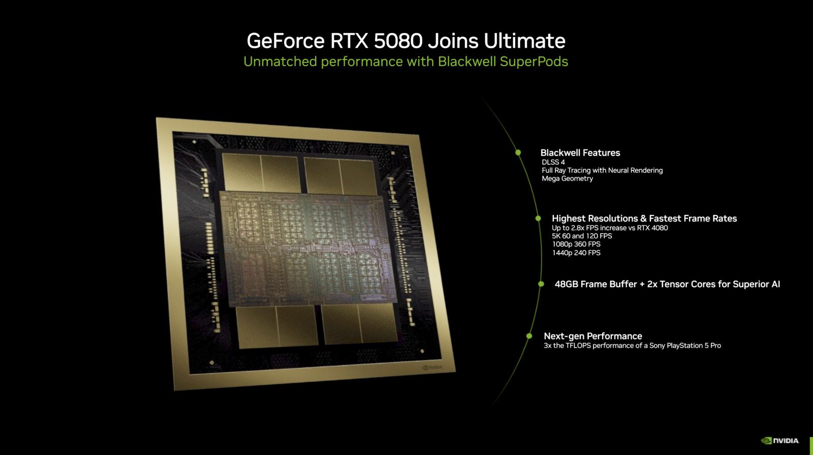 NVIDIA GeForce NOW z odświeżonym planem Ultimate RTX 5080 oraz trybem ...