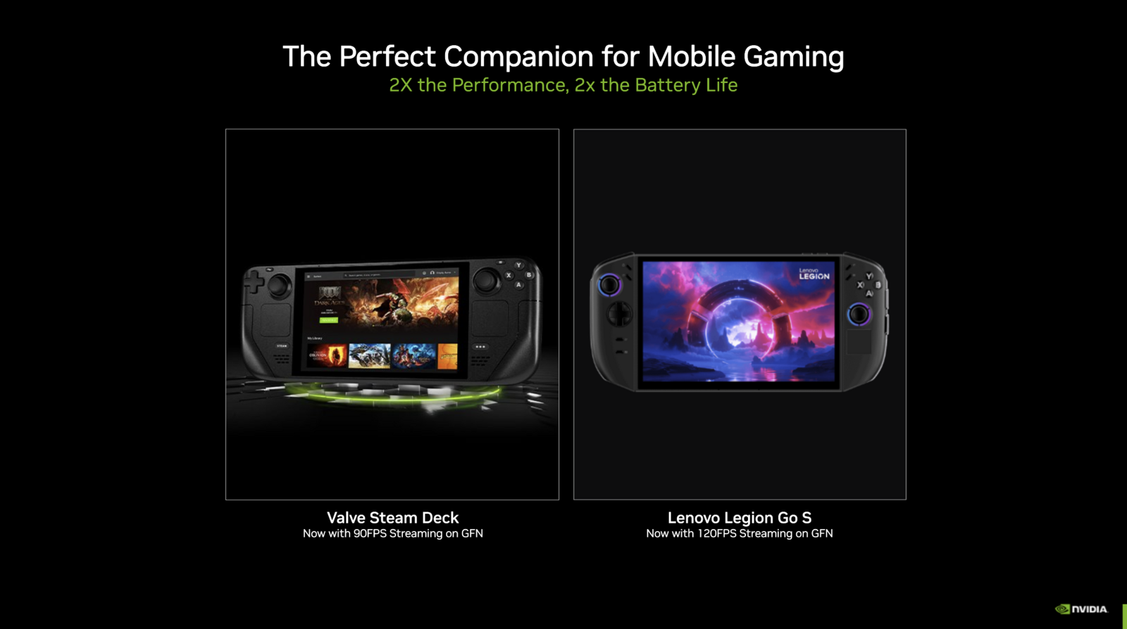 NVIDIA GeForce NOW z odświeżonym planem Ultimate RTX 5080 oraz trybem ...