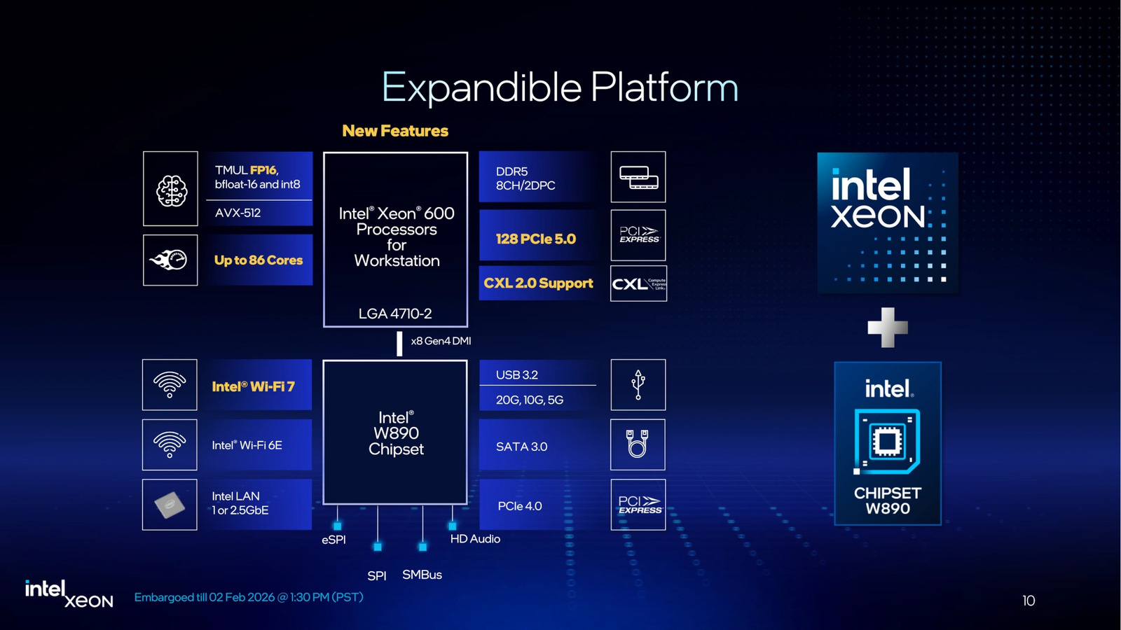 Intel Xeon 600 - premiera topowych procesorów do stacji roboczych ...