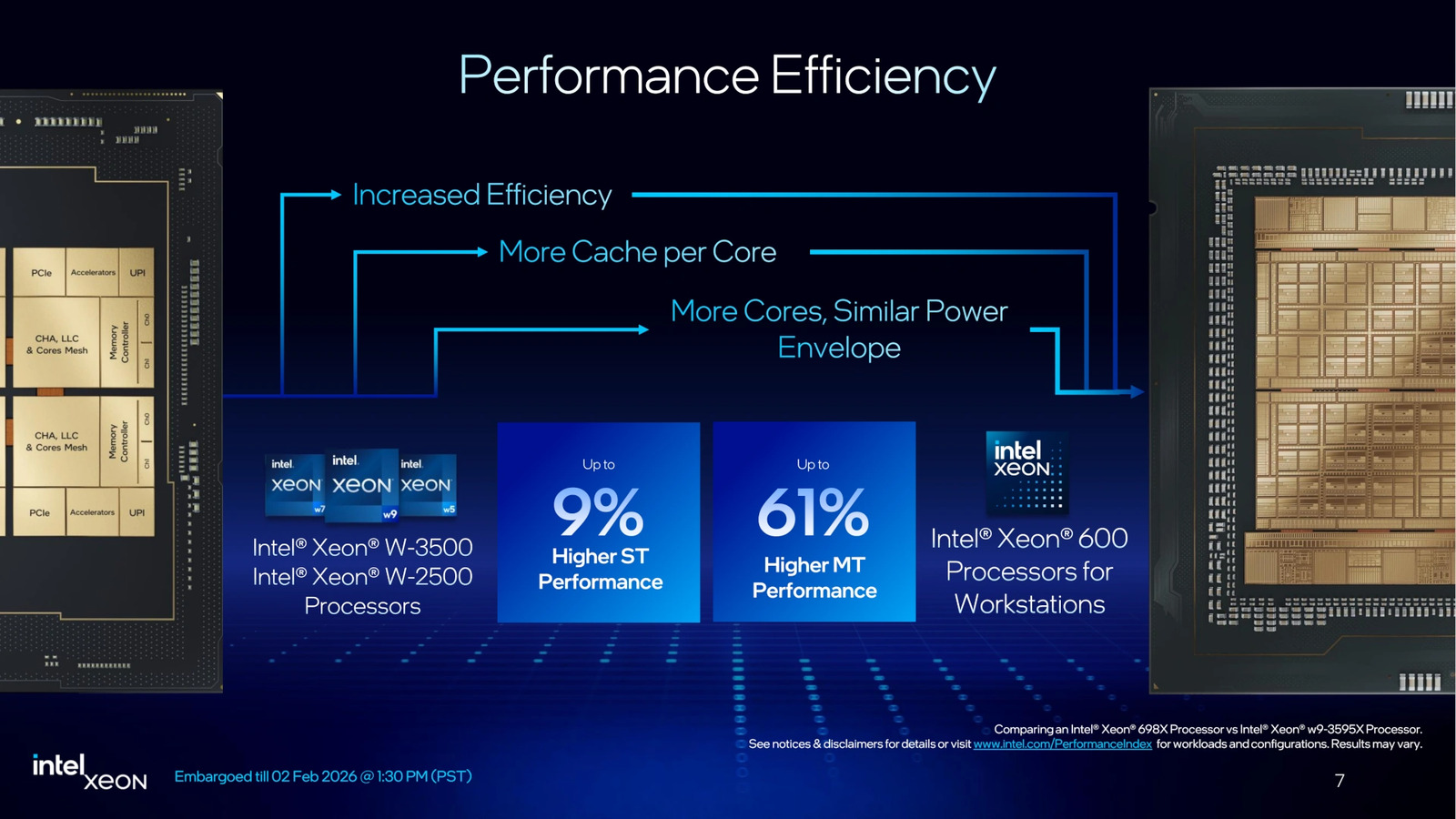 Intel Xeon 600 - premiera topowych procesorów do stacji roboczych ...