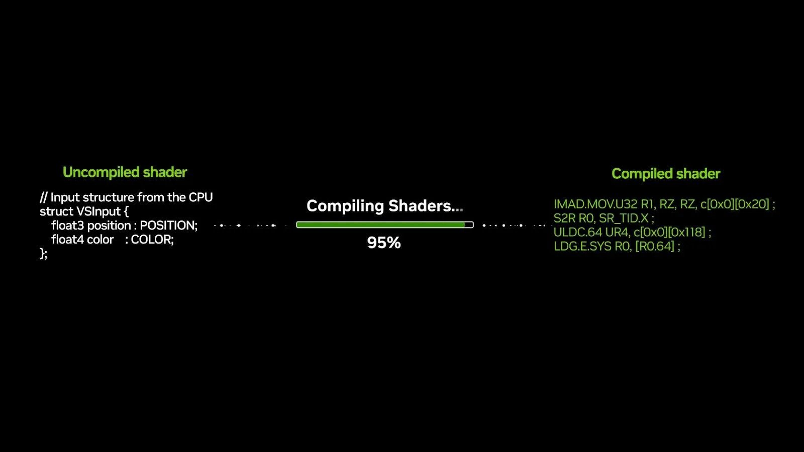 NVIDIA potwierdza implementację technologii Advanced Shader Delivery ...