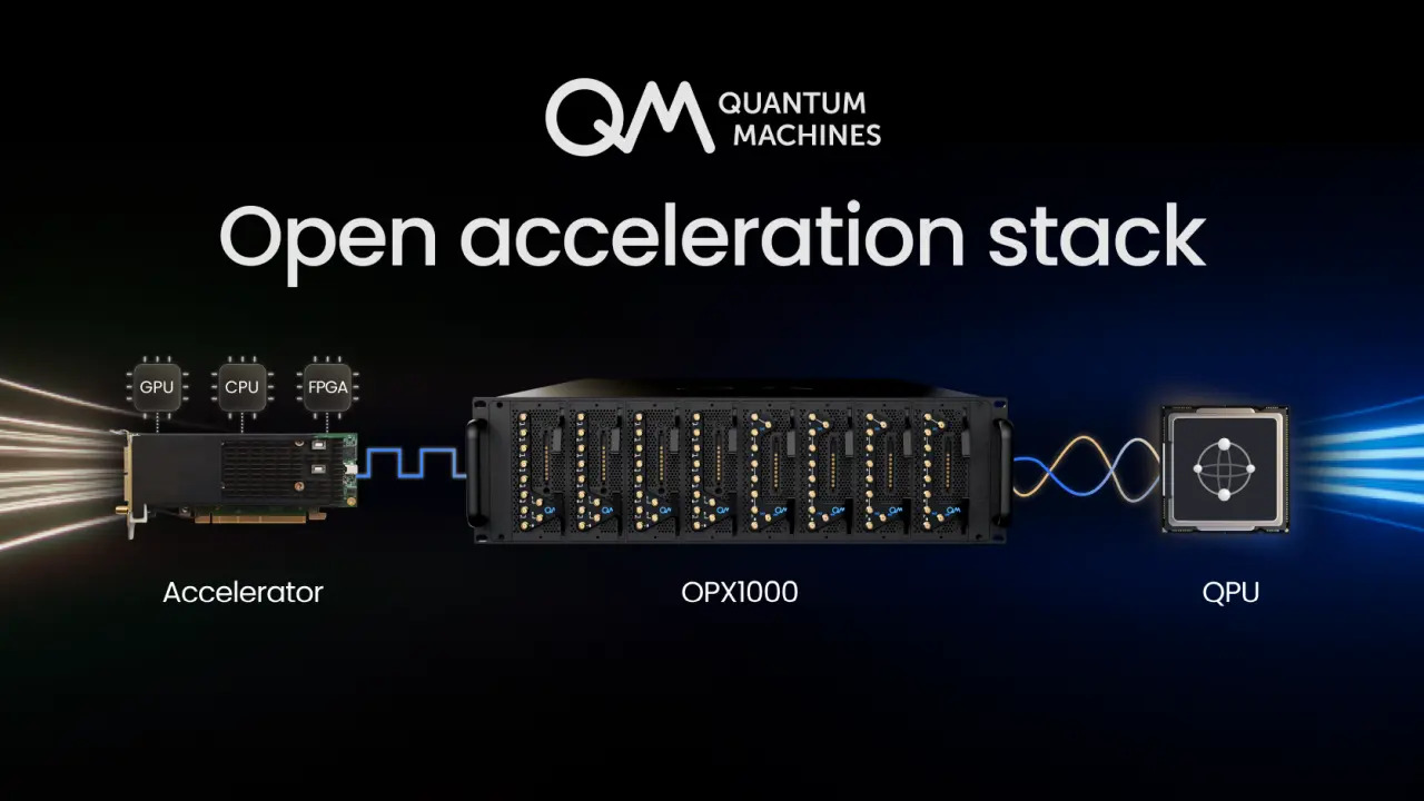Koniec kwantowej wieży Babel. Quantum Machines Open Acceleration Stack ...