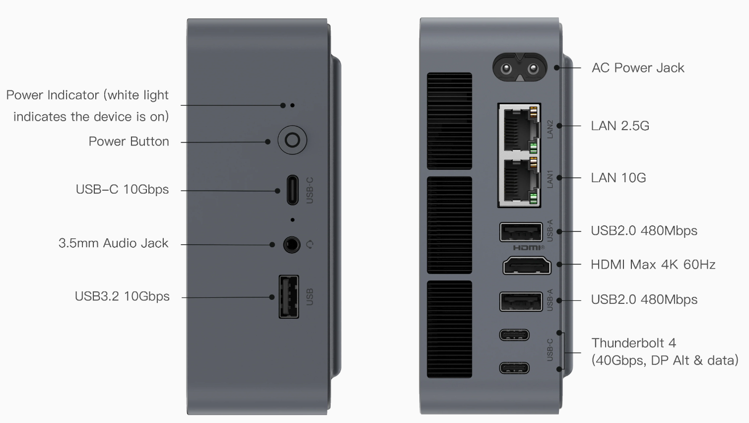 Beelink EQi 304 - Pierwszy zestaw komputerowy klasy Mini PC z ...