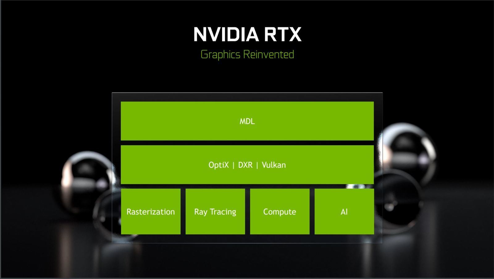 NVIDIA DLSS 2.0, Ray Tracing, rdzenie RT i Tensor - wykorzystanie ...